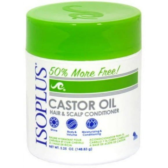 Castor Oil Packs