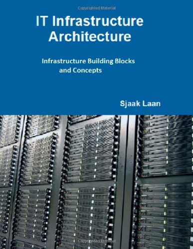 Pre-Owned It Infrastructure Architecture: Infrastructure Building Blocks and Concepts (Hardcover ...