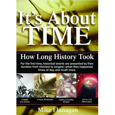 Time Power: A Proven System for Getting More Done in Less Time Than You ...