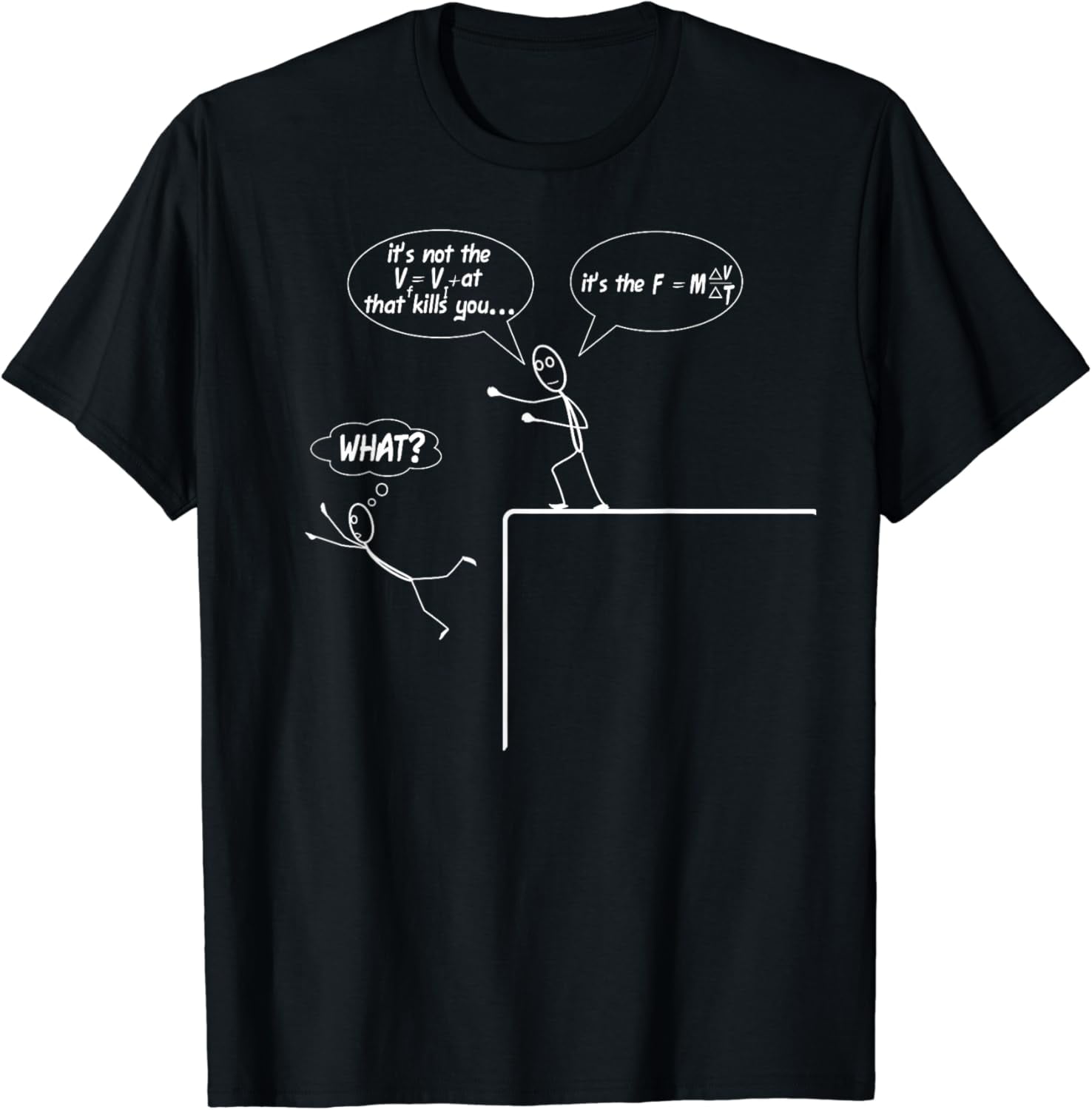 It's Not The Fall Force Equation - Funny Physics Science Pun T-Shirt ...