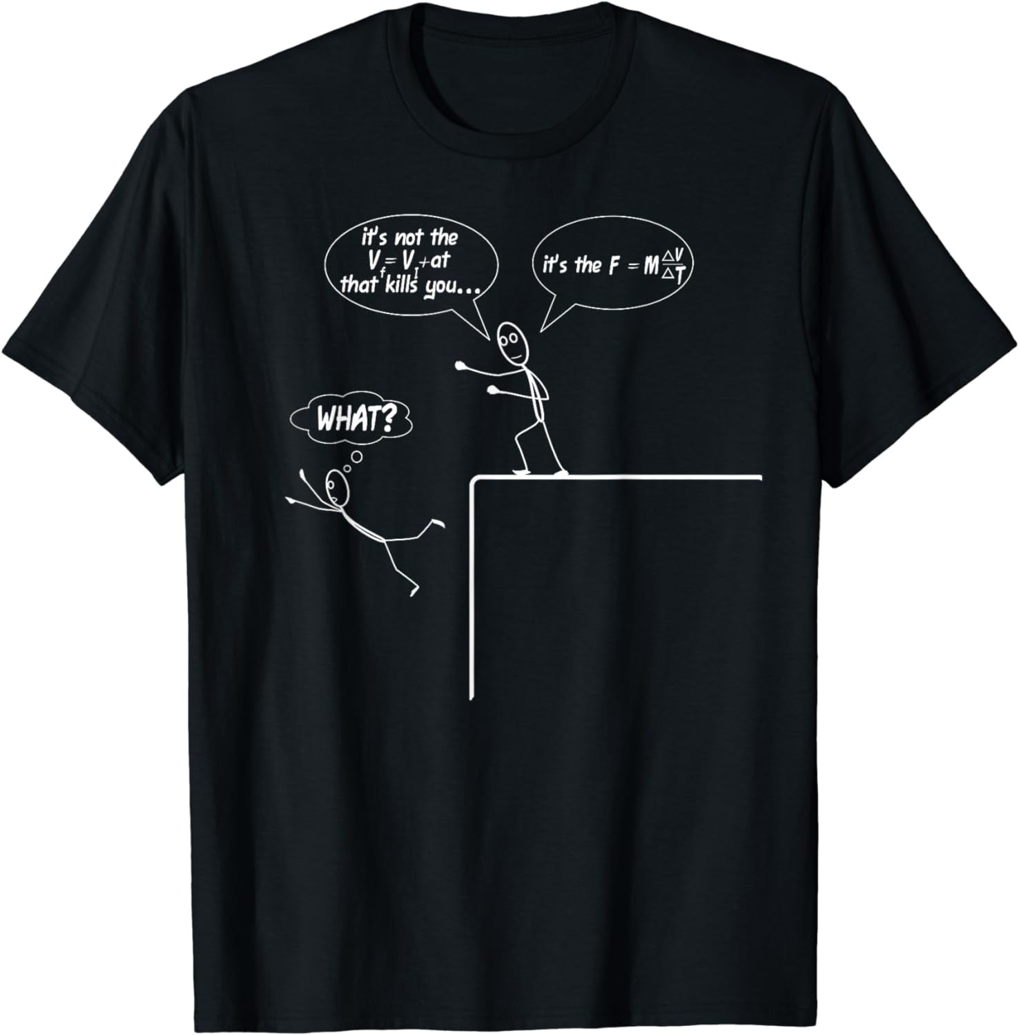 It's Not The Fall Force Equation - Funny Physics Science Pun T-Shirt ...