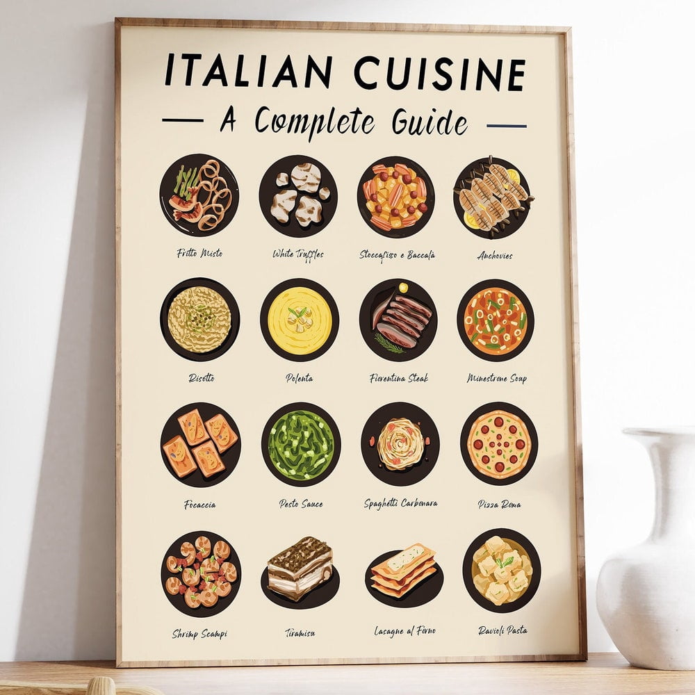 Italian Cuisine Retro Recipe Kitchen Poster UNFRAMED PAPER POSTER, Home ...