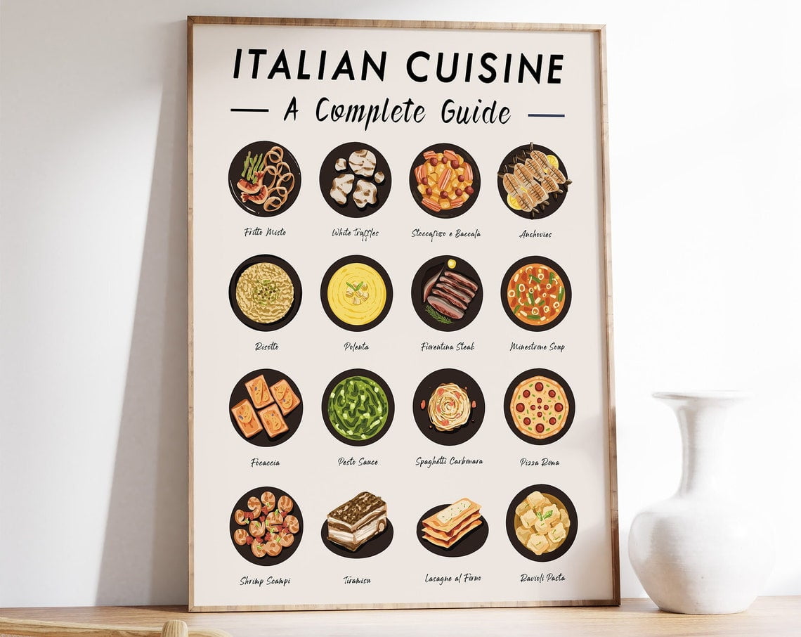Italian Food Art Print, Italian Cuisine, Food Art, Food Poster, Recipe ...