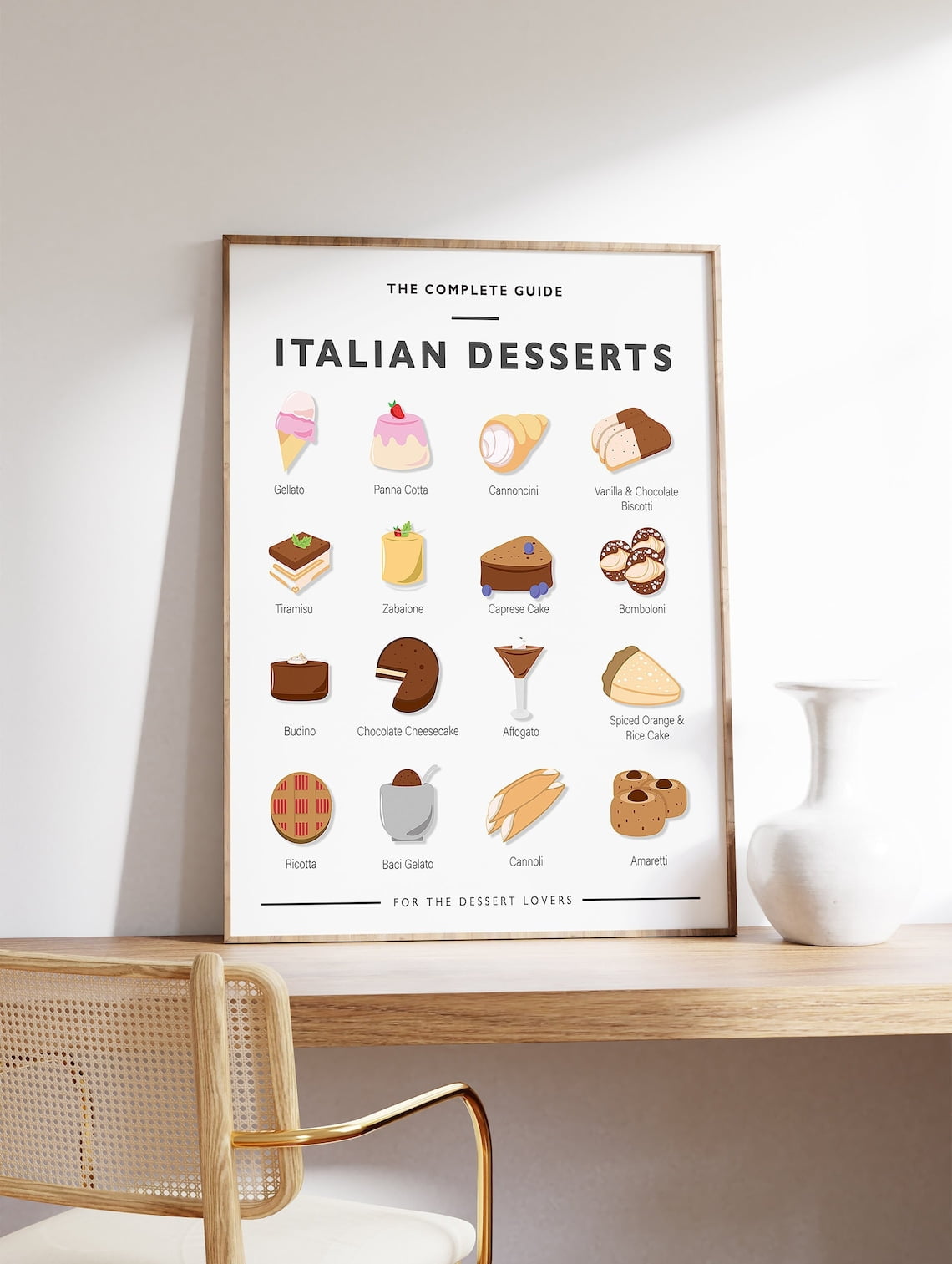 Italian Food Poster, Dessert Guide Poster, Italian Food Art, Art Poster ...