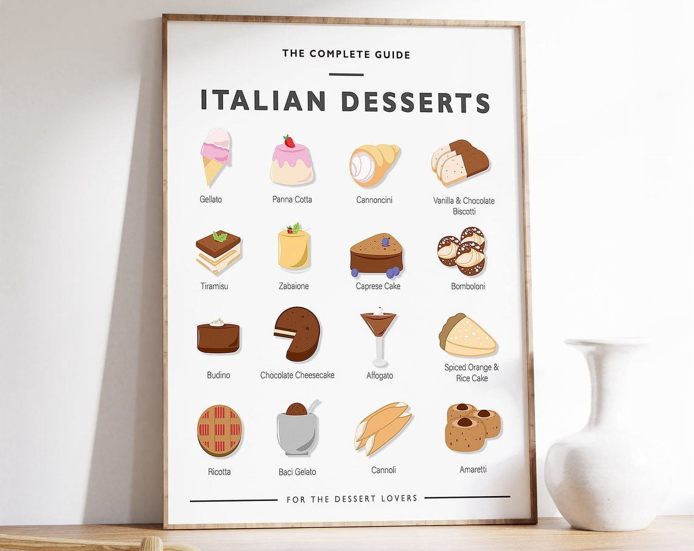 Italian Food Poster, Dessert Guide Poster, Italian Food Art, Art Poster ...