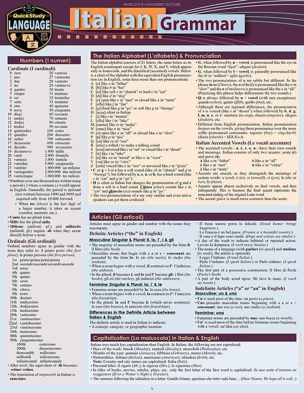 Italian Grammar: A Quickstudy Laminated Language Reference Guide ...