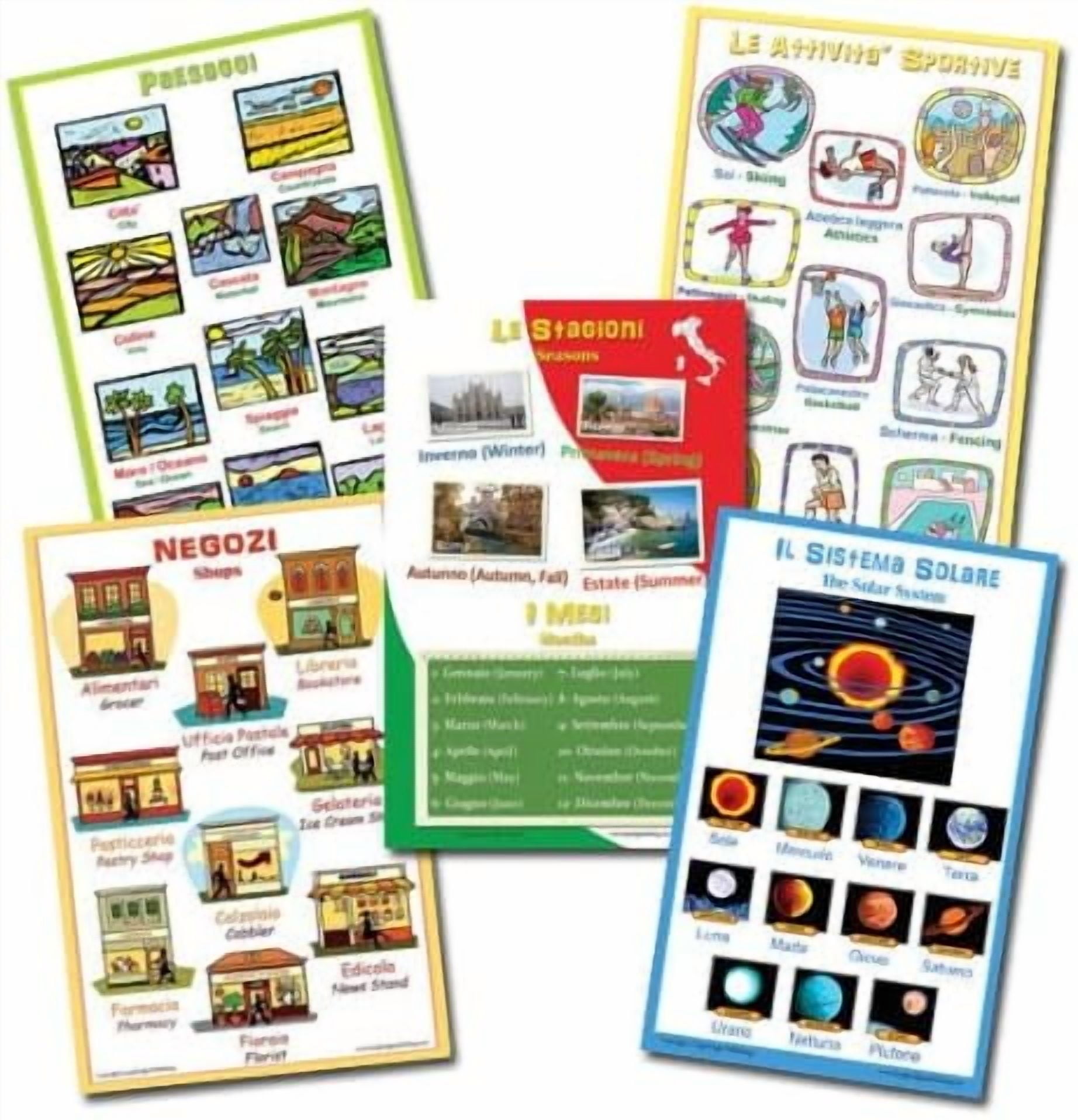 Italian Language School Posters, Set N.2 - 5 Bilingual Charts for ...