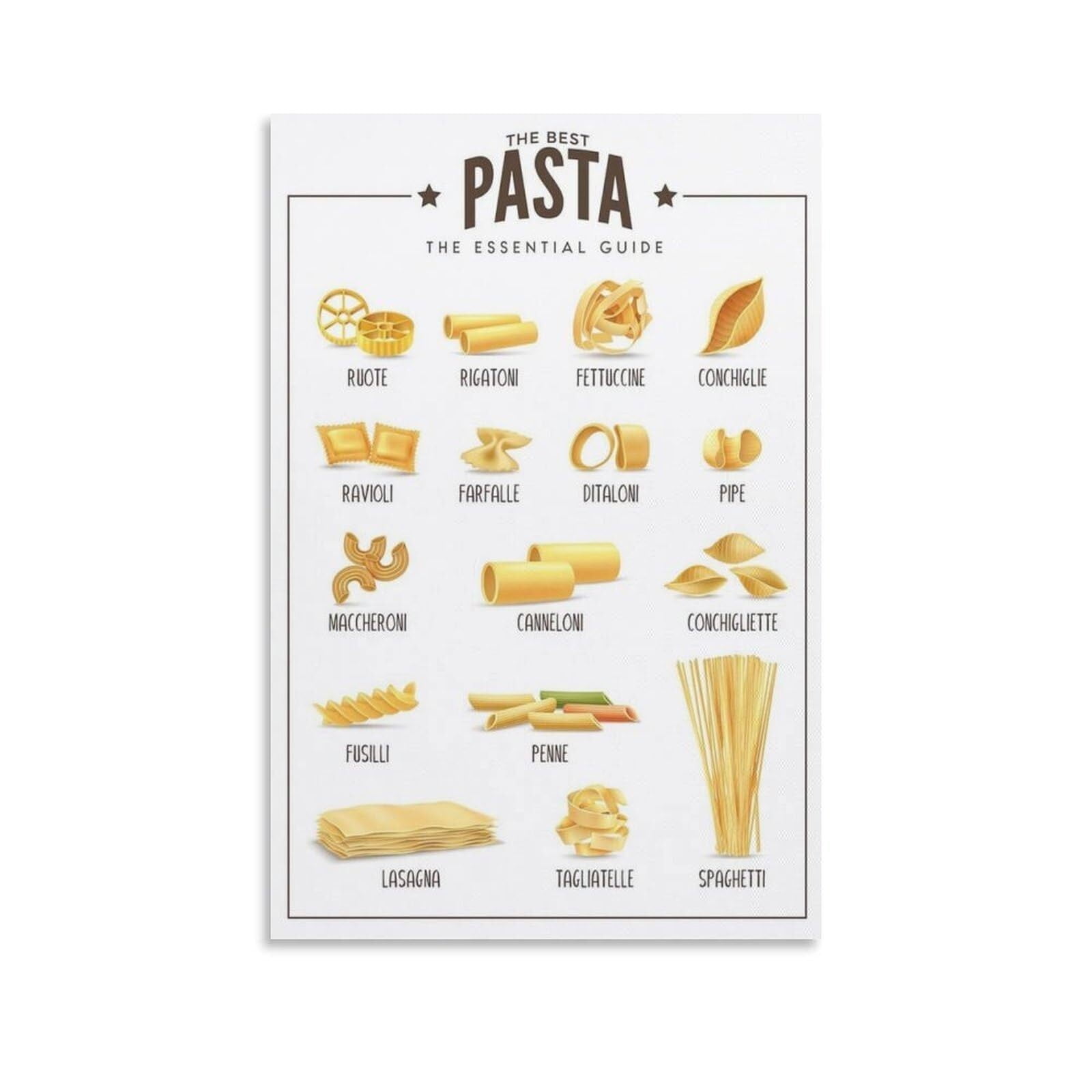 Italian Traditional Food Pasta Different Shape Types Reference Guide ...