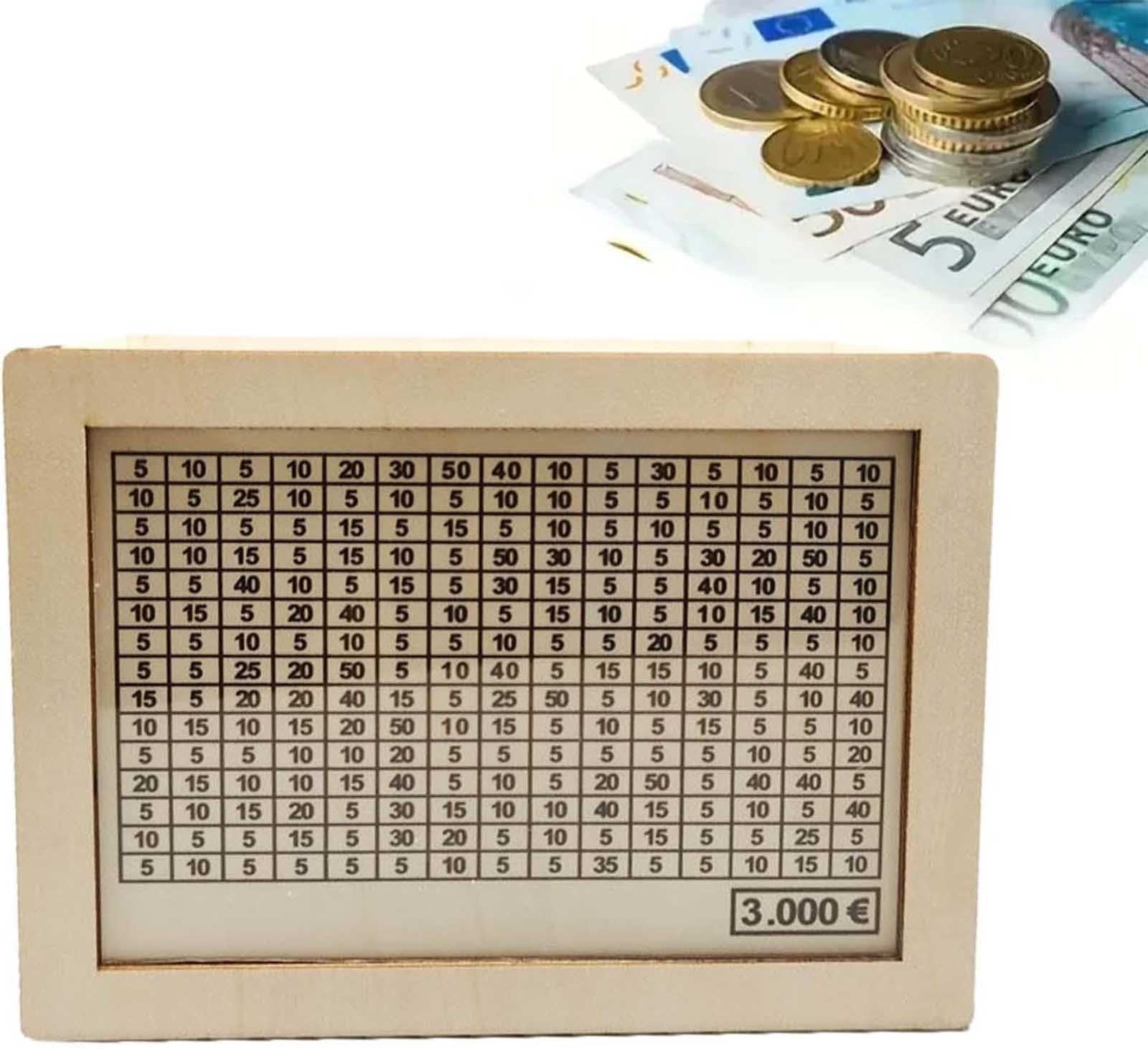 Iuhan Wooden Money Box, Cash Savings Bank with Counter and Numbers ...