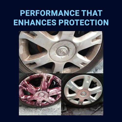 Izer Iron Remover| pH-Neutral, Non-Acidic Formula | Easy Application ...