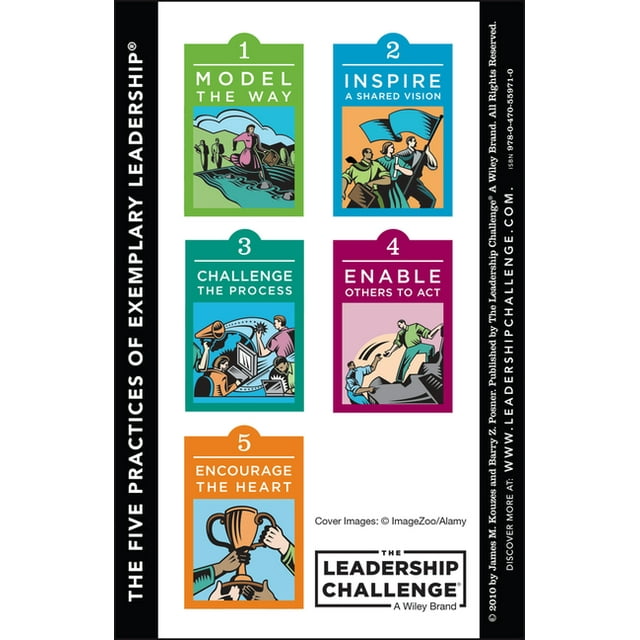 J-B Leadership Challenge: Kouzes/Posner: The Leadership Challenge Workshop Card, 4e: Side a ...