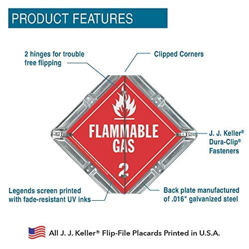 J. J. Keller & Associates, Inc. Aluminum Hazmat Flip Placard, Hazard ...