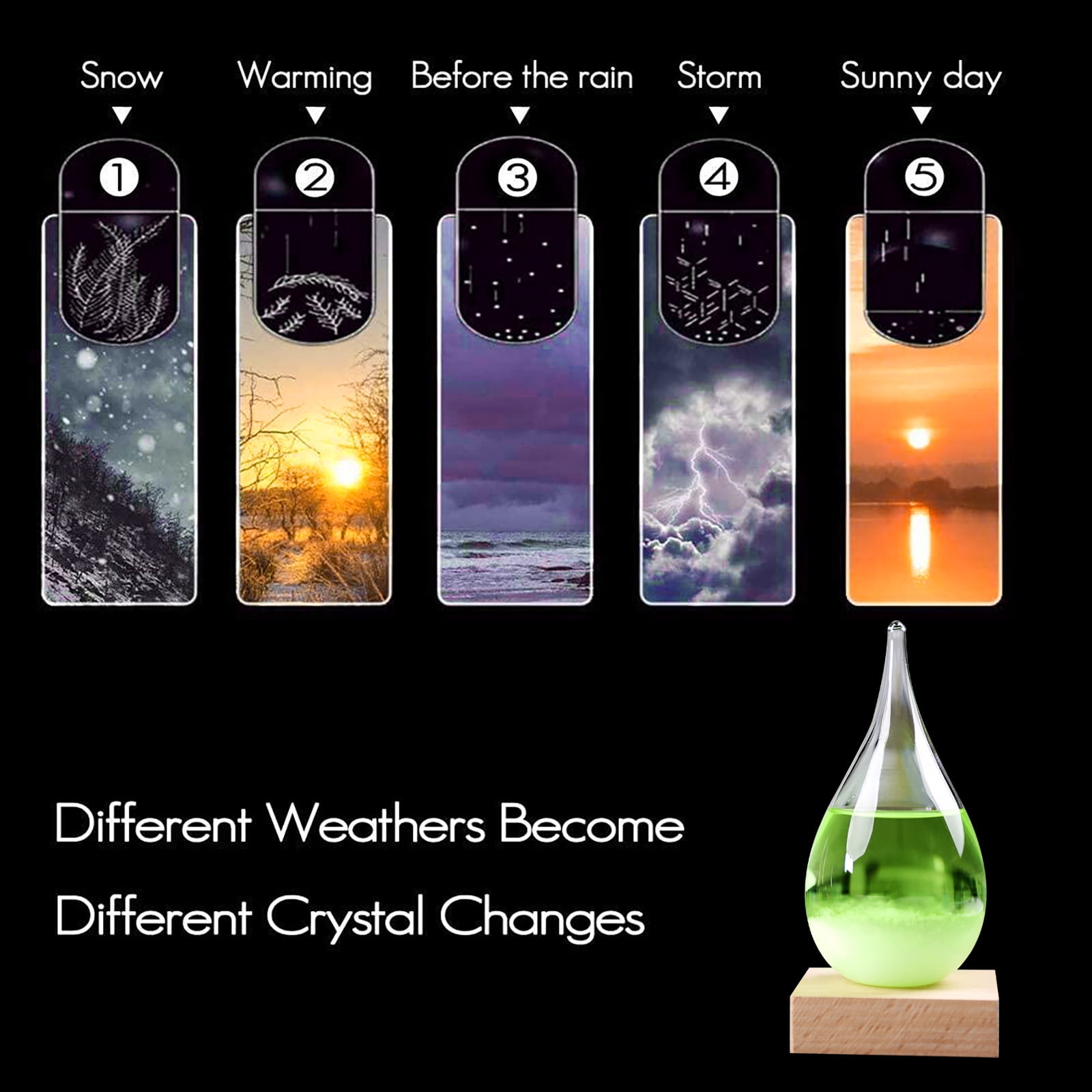 JABUUO Storm-Glass Weather-Station Weather Forecaster Stylish Angel ...