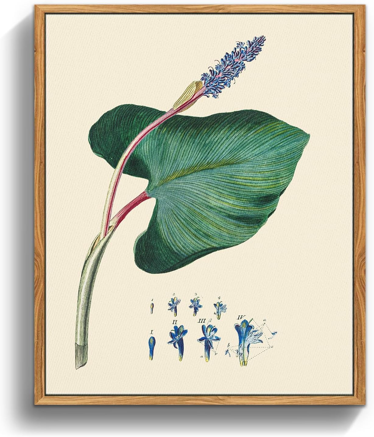 JANS.NO1 Vintage Flower Wall Art 3 Piece Bathroom Purple Lavender Picture Painting Grey Wood ...