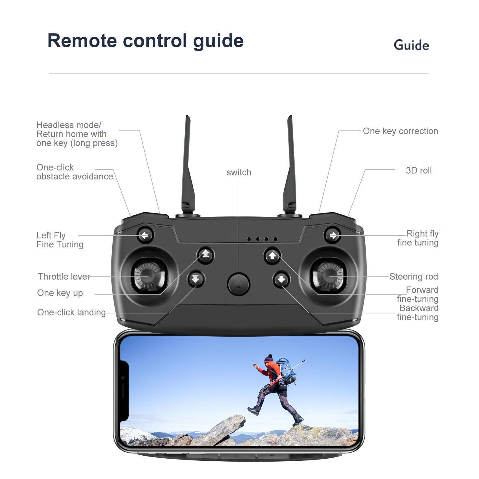 JGF844 E58 Folding UAV Remote Control - Walmart.com