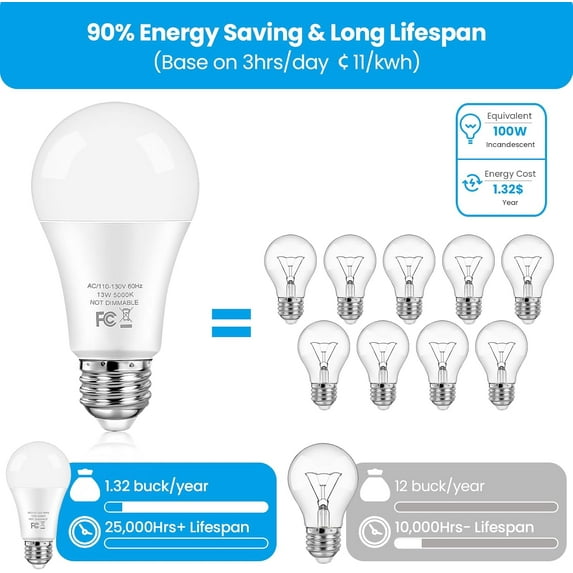 JINYUN-16-Pack A19 LED Light Bulbs 100W-125W Equivalent, 13W 5000K ...