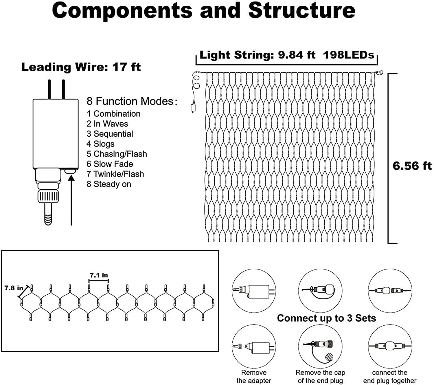JINYUN-198 LED Christmas Net Lights, 9.8FT x 6.6FT Plug in Mesh Lights ...