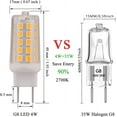 JINYUN-4W G8 LED Bulb Dimmable Soft White 2700K Equivalent to G8 ...