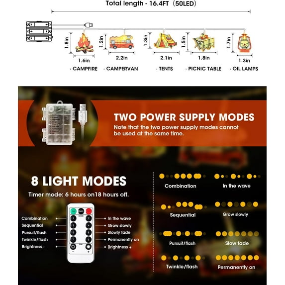 JINYUN-50 LED Camping String Lights - Battery and USB Operated, Mini ...