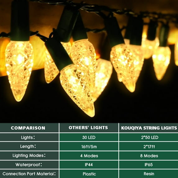 JINYUN-Battery Christmas Lights 2 Pack, C6 50 LED Strawberry Battery ...