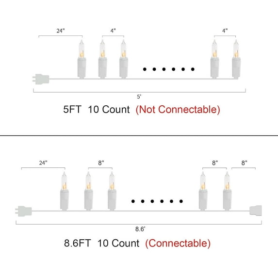 JINYUN-Christmas Lights 8.6Ft 10 Counts Classic Clear Incandescent Mini ...