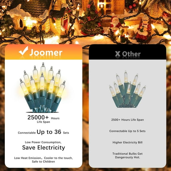 JINYUN-LED Clear Christmas Lights, 2Pack Total 39FT 200 LED Clear White ...
