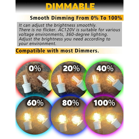 JINYUN-Microwave Oven Stove Bulb, E17 LED Dimmable Under Hood Microwave ...