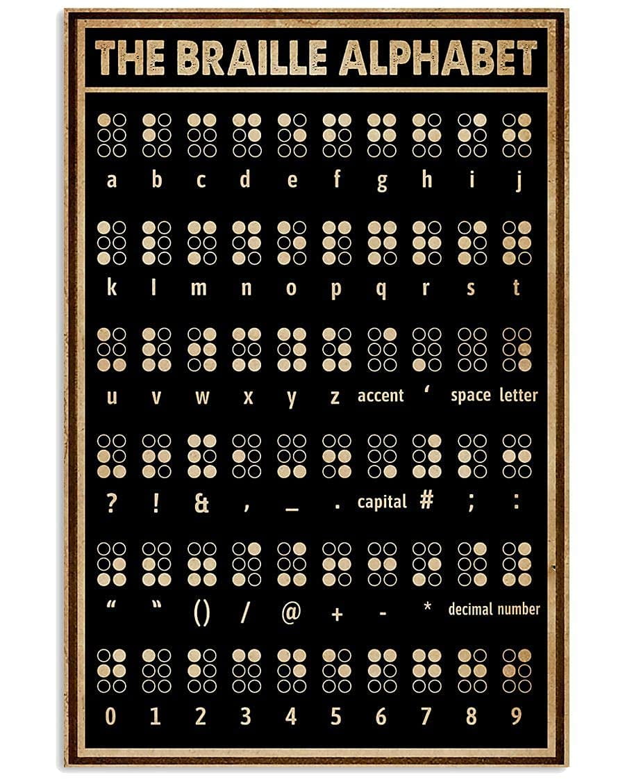 JIUFOTK The Braille Alphabet Metal Poster Wall Decoration Metal Signage ...