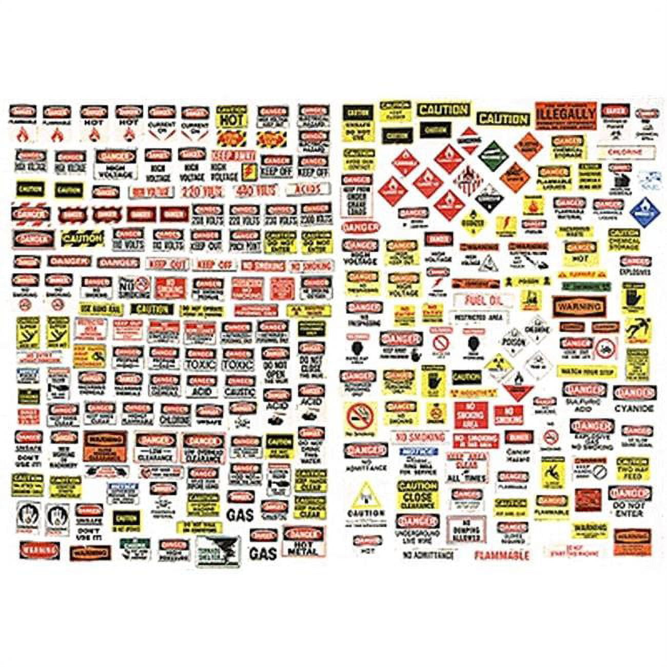 JL Innovative Design JLI196 Danger & Warning Signs Posters - Walmart.com
