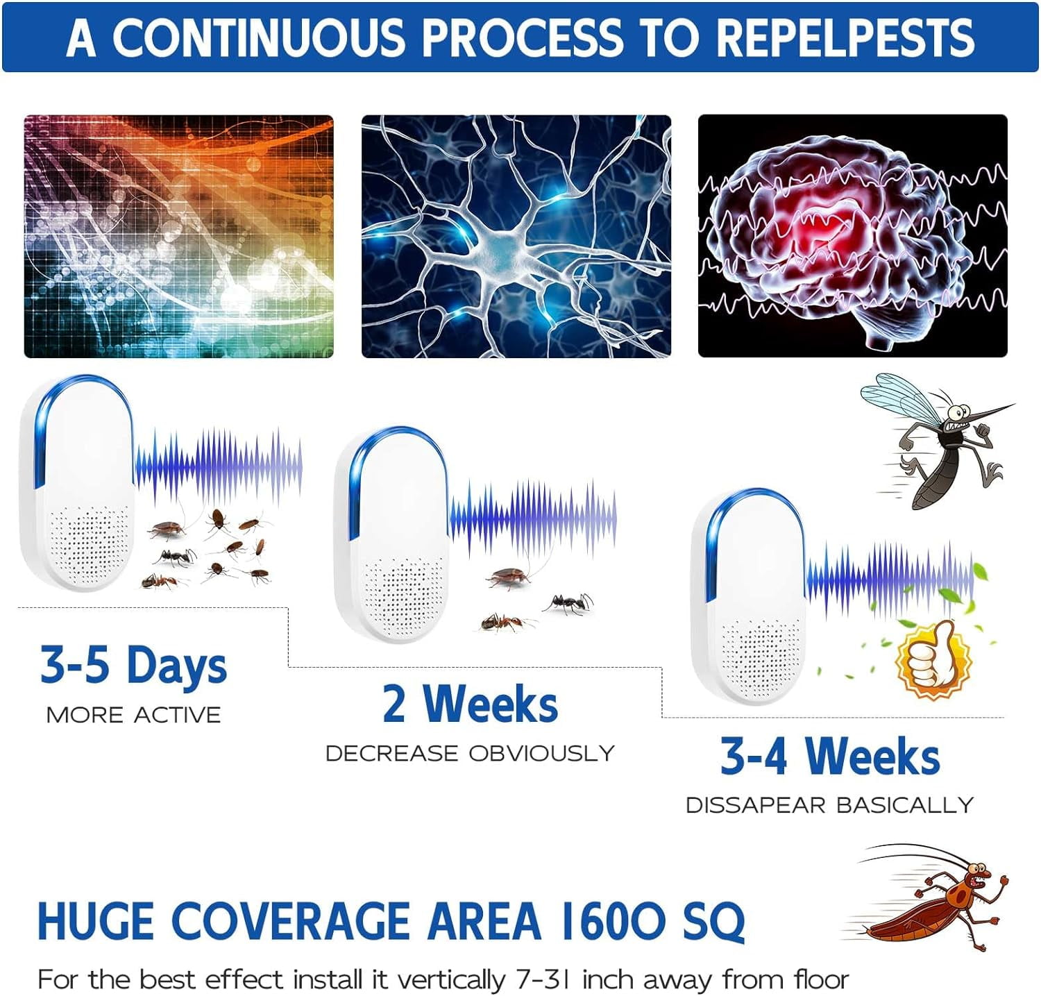 JLLOM Fly Trap - Safe and Effective Electric Plug-in Mosquito Zapper ...