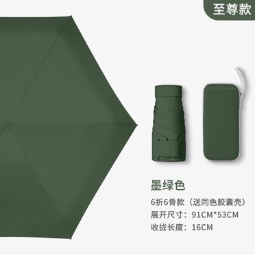 Inverted Double-Layered Umbrella the Innovative Design to Stay Dry ...