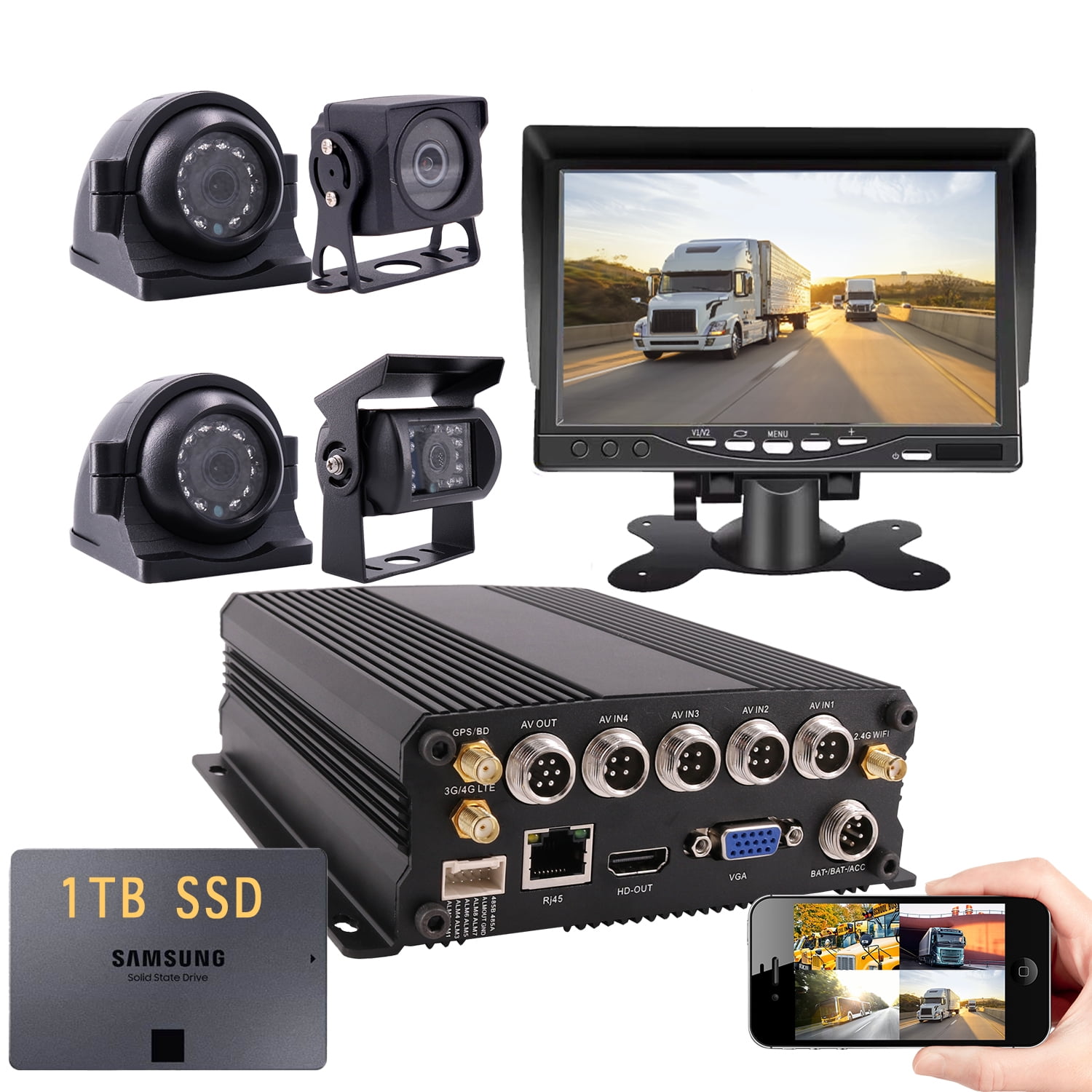 JOINLGO (1TB SSD INCLUED) 4CH GPS 4G WiFi 1080P Vehicle Truck DVR Video ...