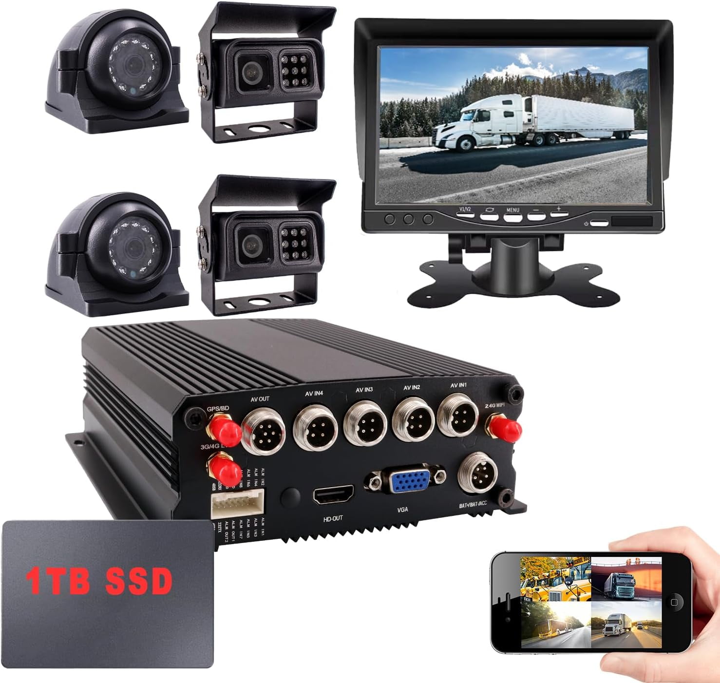 JOINLGO (1TB SSD INCLUED) 4CH GPS 4G WiFi 1080P Vehicle Truck DVR Video ...