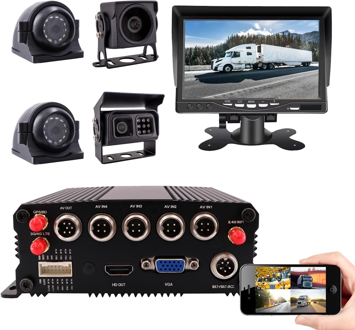 JOINLGO 4 Channel Wifi GPS 4G LTE CELLULAR 1080P Vehicle Bus CCTV DVR ...