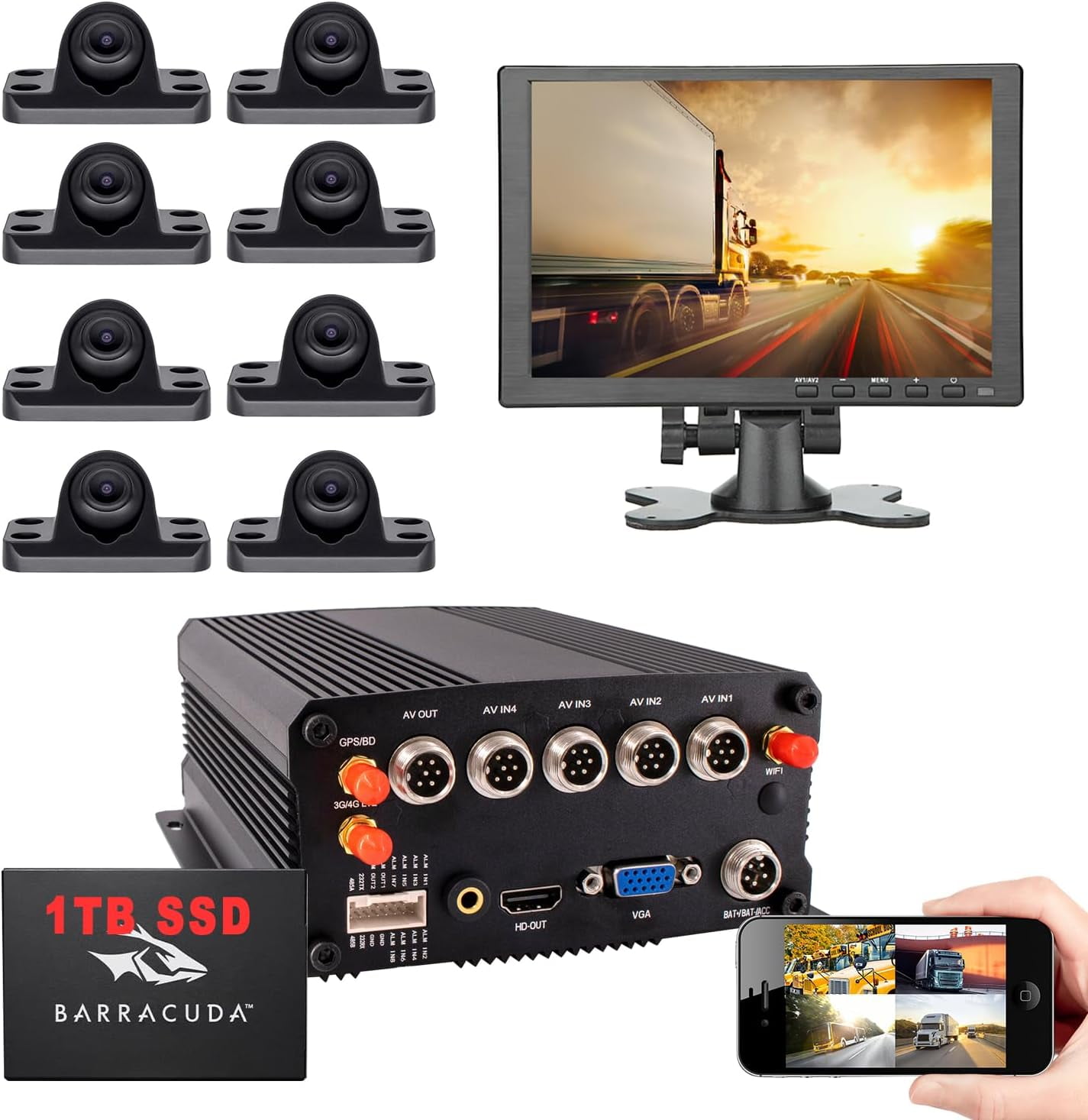 JOINLGO 8-CH Mobile DVR Camera System, 10" HD Screen, WiFi 4G GPS ...