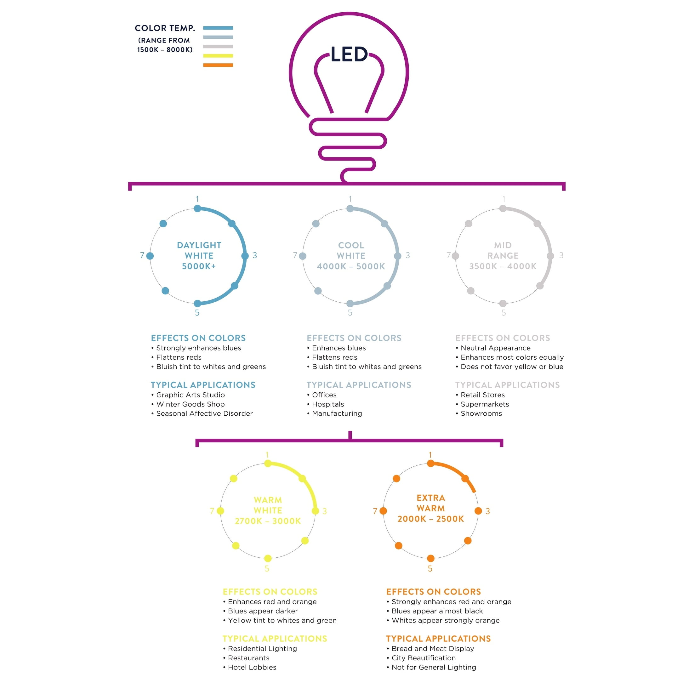 JONATHAN Y Apollo 26" Adjustable Resin Antler 4-Light LED Chandelier ...
