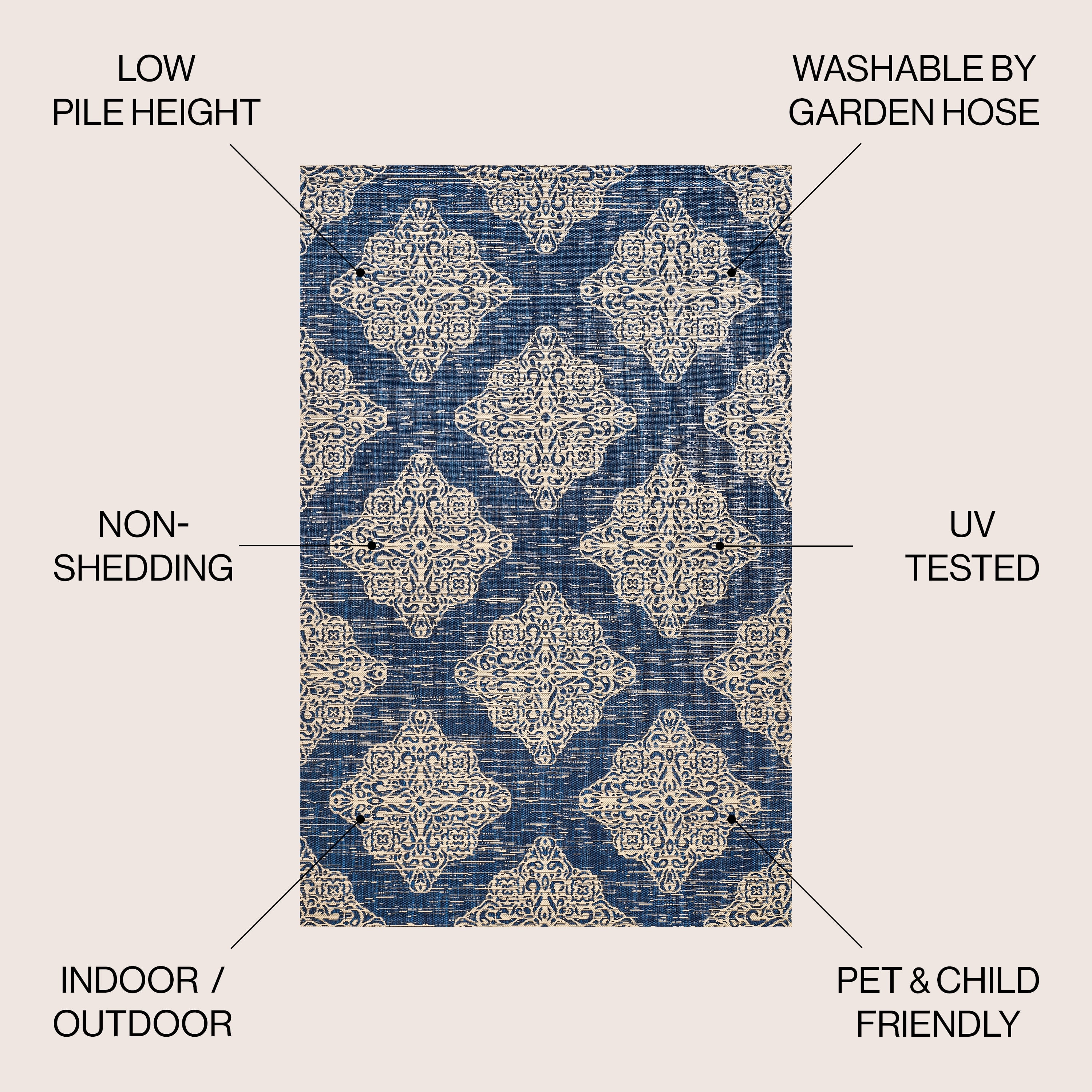 JONATHAN Y JONATHAN Y Arabesque Ornate Medallions Indoor/Outdoor Area ...