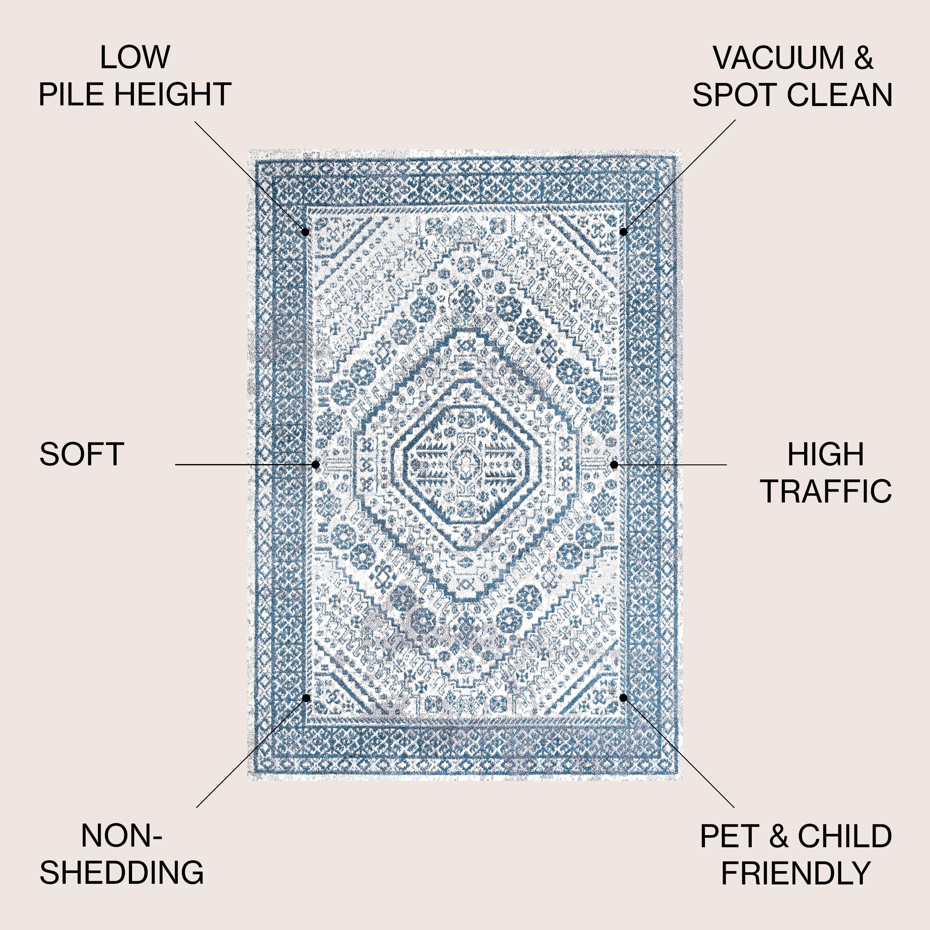 JONATHAN Y JONATHAN Y Dhiya Cottage Medallion Area Rug 5 X 8 - Blue ...