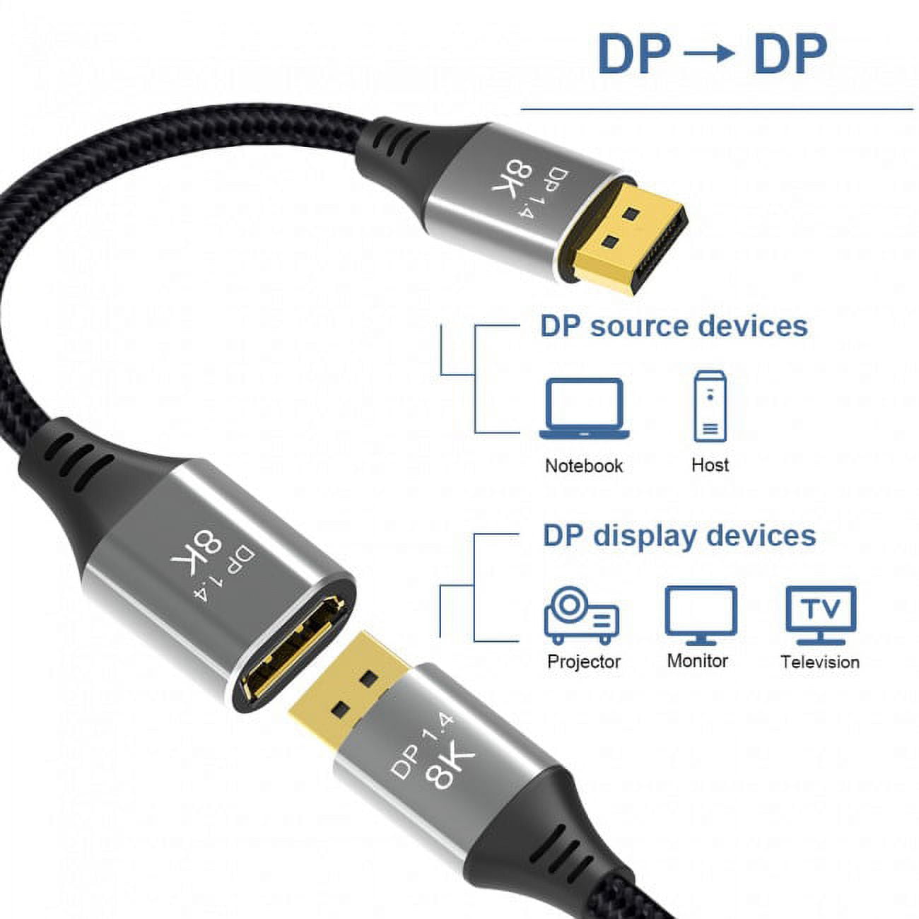 JSER DisplayPort 1.4 8K 60hz Extension Cable Male to Female Ultra-HD ...