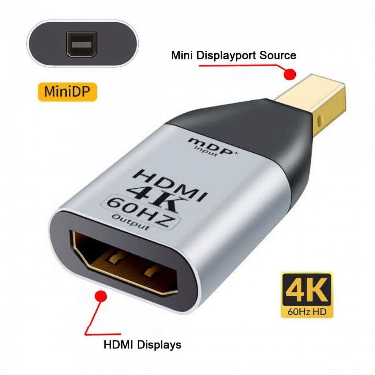 JSER Mini DisplayPort DP Source to HDMI Sink Displays 4K@60hz Ultra HD ...
