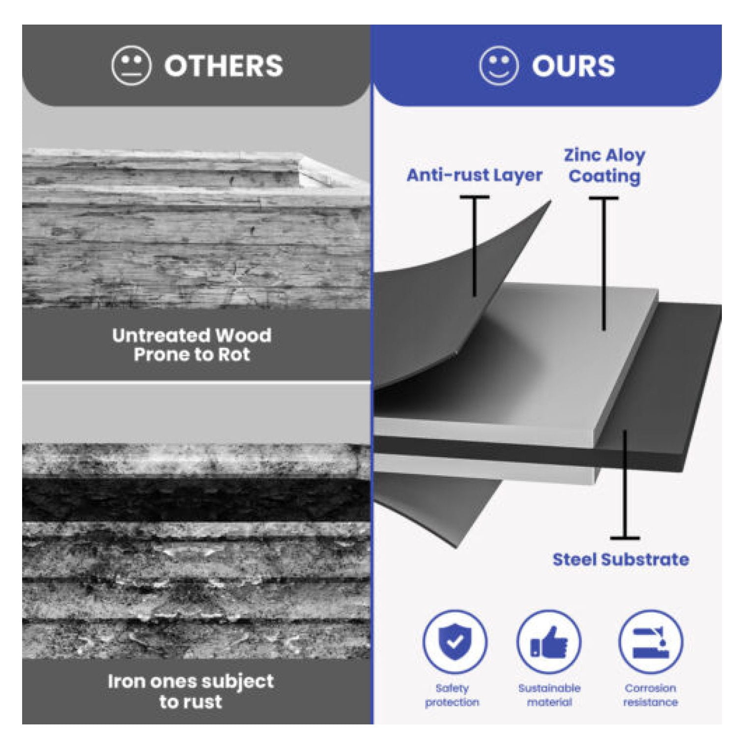 JTAOT 2 Pc Elevated Raised Garden Bed 8'x4'x1.5' Edge Roll Support Rod ...