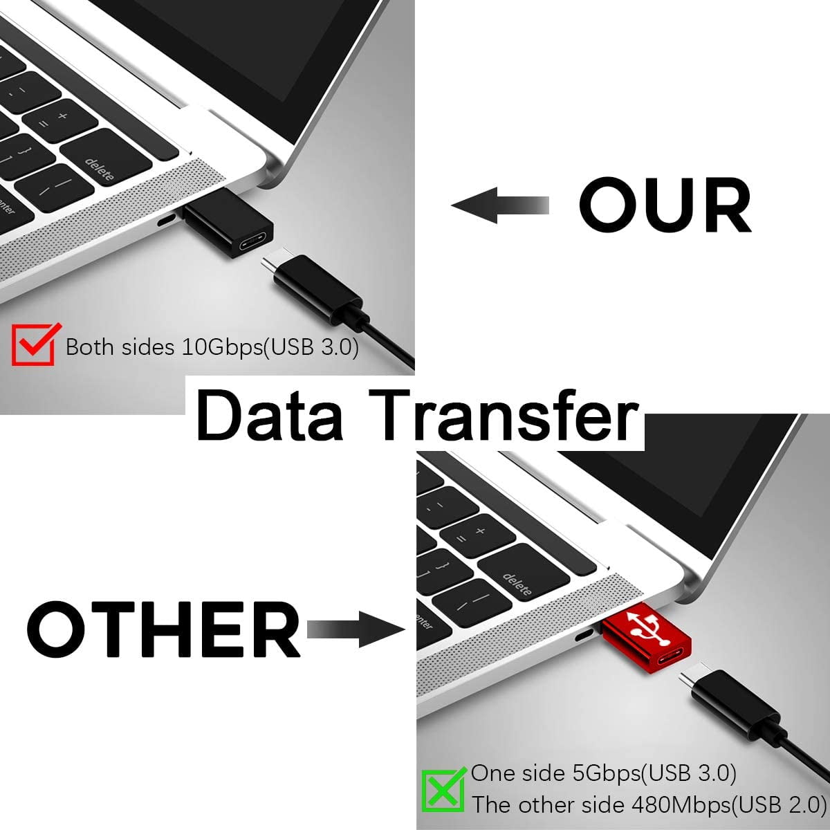 JUJHGRF-(1 Pack) Adapter Compatible for Quest 3S/Quest 3/Quest 2/Quest ...