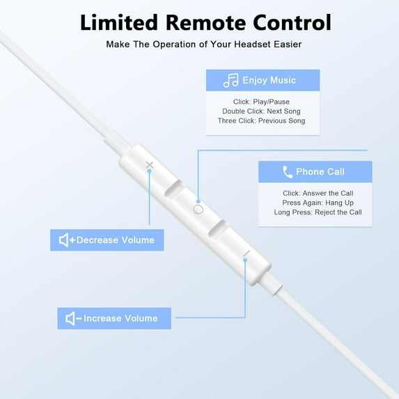 JUJHGRF-2 Pack USB C Headphones for iPhone 17 16 15, Wired Headphones ...