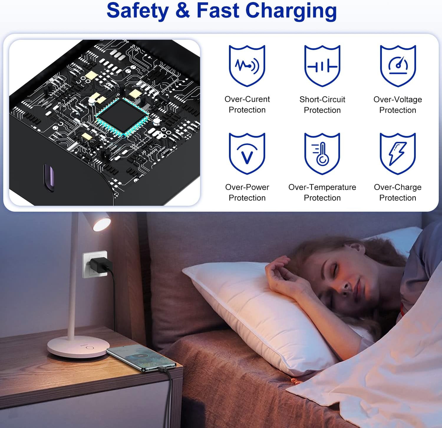 JUJHGRF-2Pack 45W Super Fast Charger with Type C Cable 10ft, USB C Wall ...