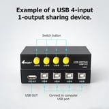 JUJHGRF-4 in 1 Out USB 2.0 Sharer Switch 4 USB Type-B Female Port to 1 ...