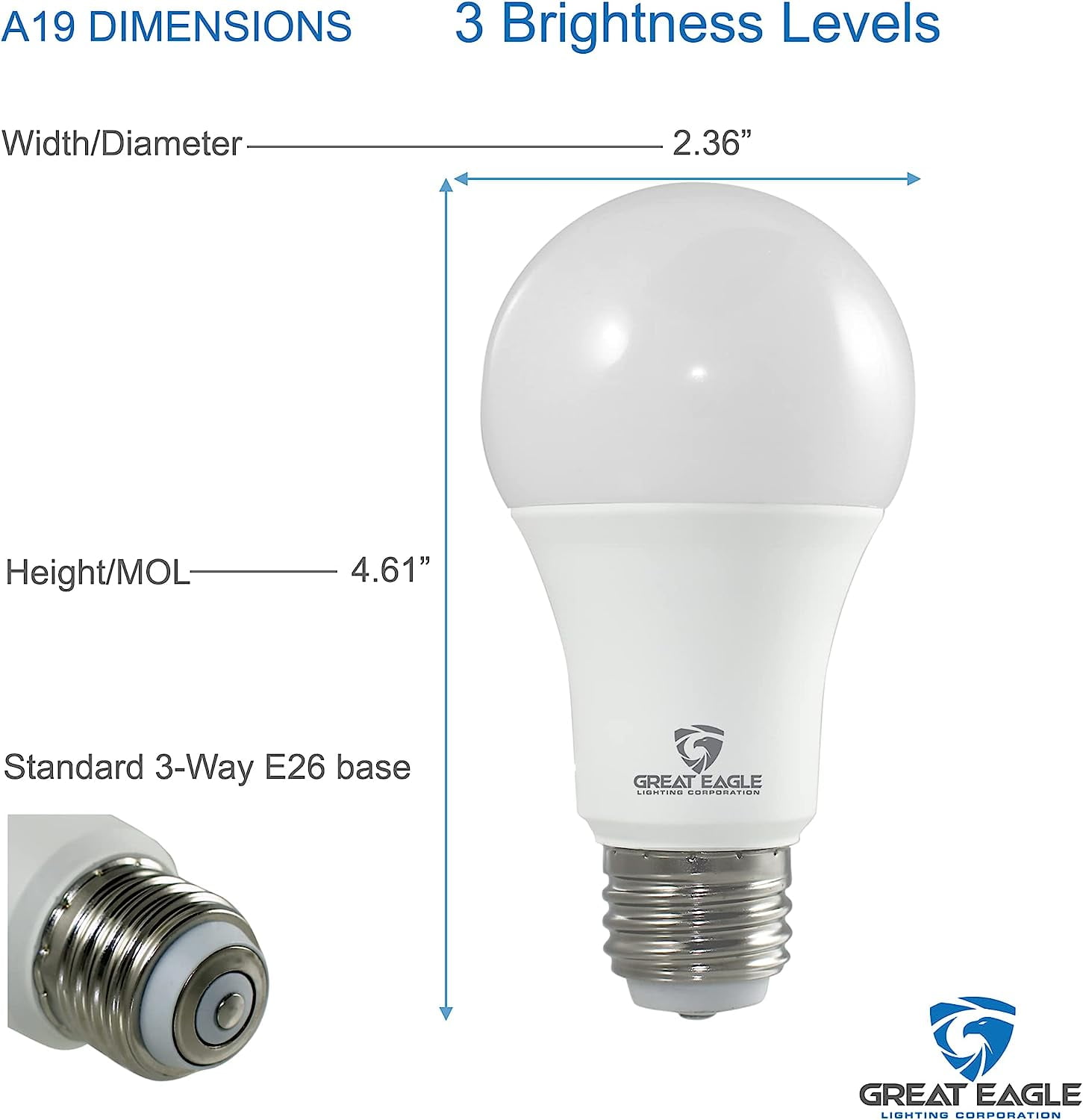 JUJHGRF-40/60/100W Equivalent 3-Way A19 LED Light Bulb 3000K Soft White ...