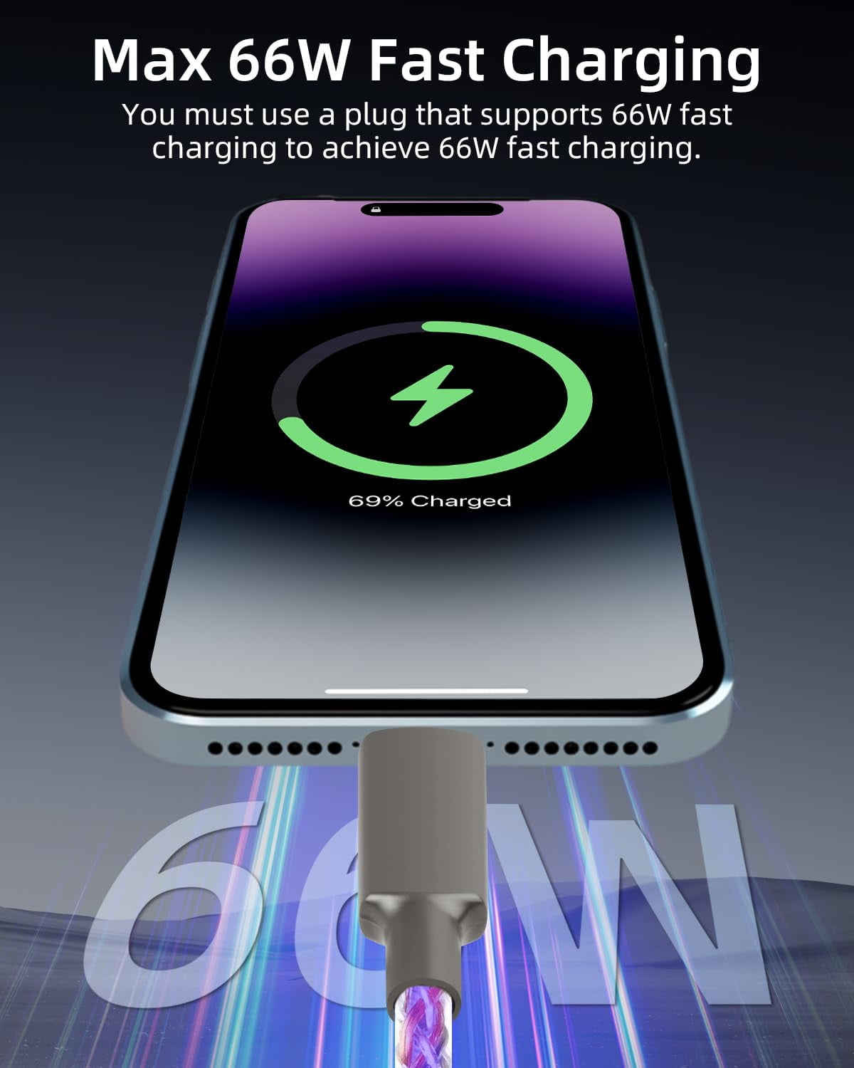 JUJHGRF-66W LED Light Up USB C to USB C Charging Cable,RGB Flowing ...