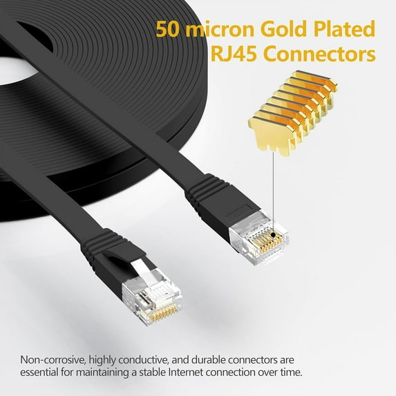 JUJHGRF-Cat 6 Ethernet Cable 15 ft, 10Gbps Support Cat8 Cat7 Network ...