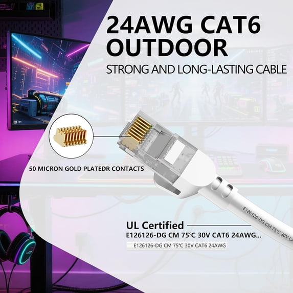 JUJHGRF-Cat 6 Ethernet Cable 15ft, Outdoor&Indoor, 10Gbps Support Cat8 ...