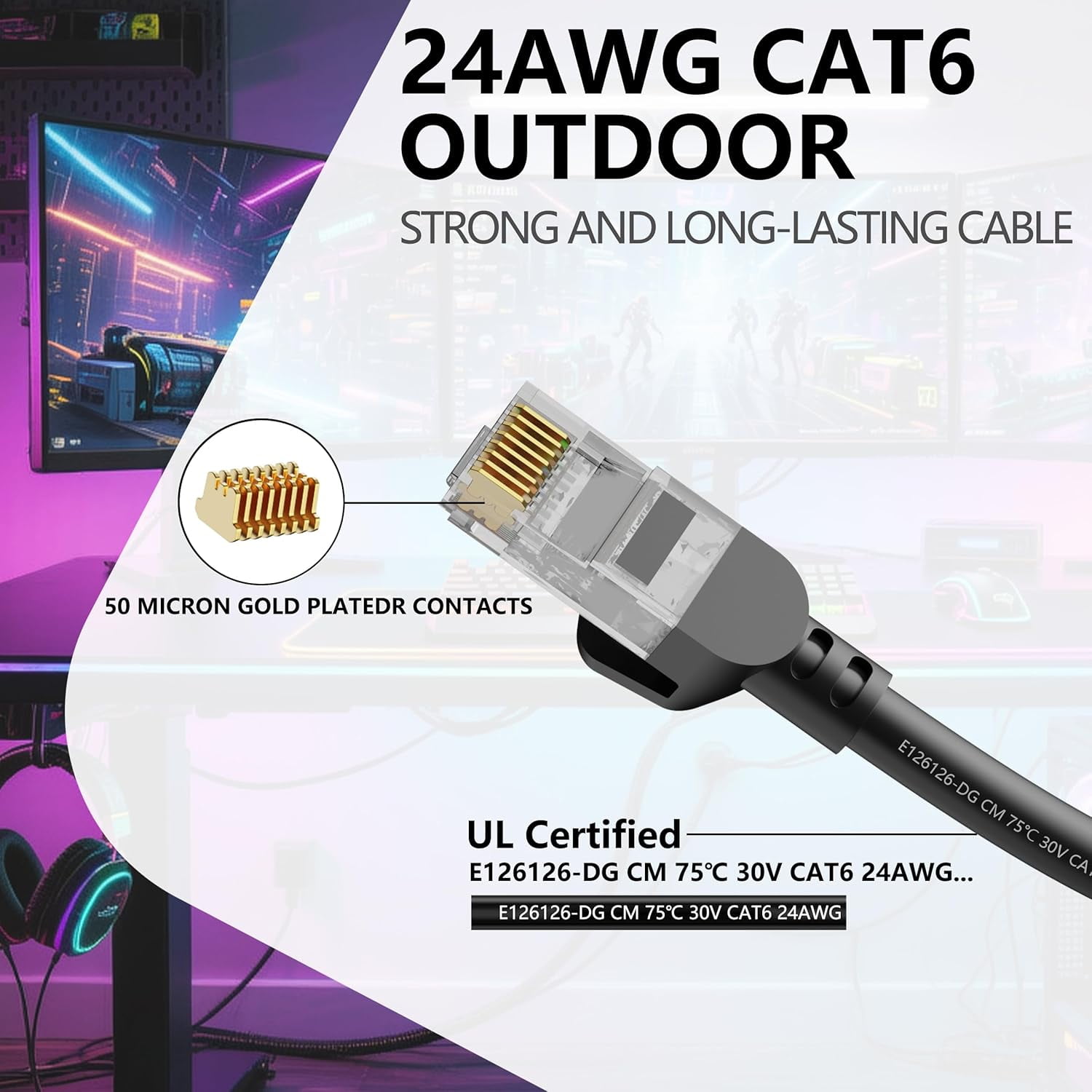 JUJHGRF-Cat 6 Ethernet Cable 15ft, Outdoor&Indoor, 10Gbps Support Cat8 ...